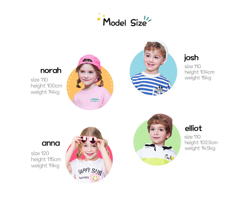 mari_modelspec.jpg